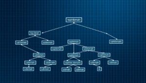 DNS Explained: Translating Domain Names to IP Addresses